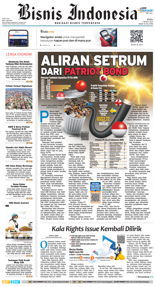 Berita Bisnis dan Artikel Premium Hari Ini